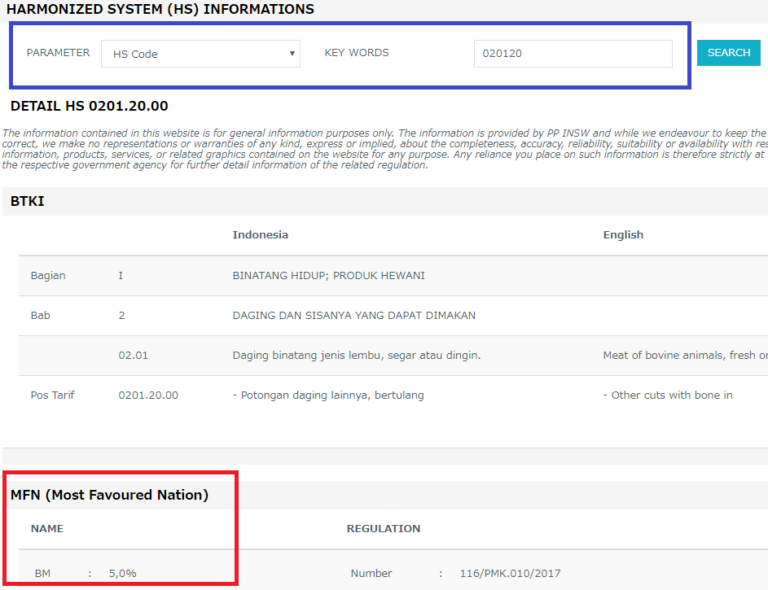 インドネシアでの関税削減と輸入規制調査に便利な”INTR” – 関税削減.com【HSコード分類事例の解説】