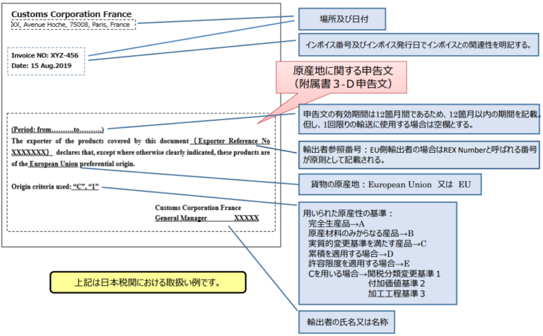 日EU・EPA原産品申告書記入例（英語等全言語） – 関税削減.com【HSコード分類事例の解説】