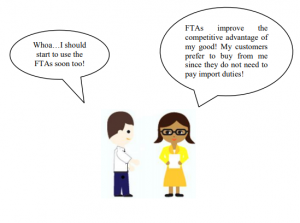 What is Preferential Rules of Origin