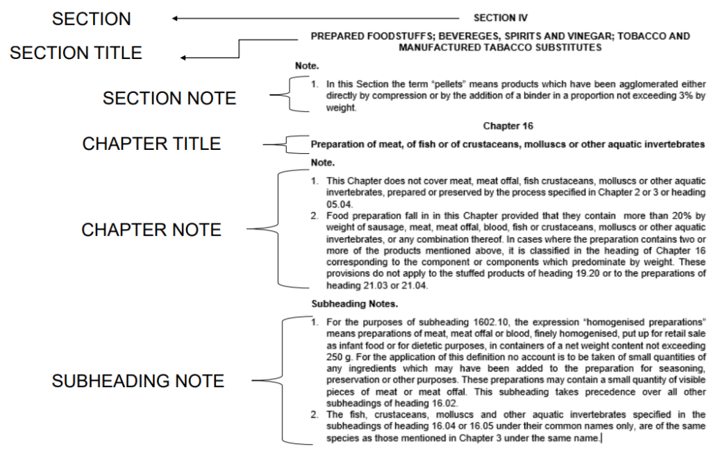 what-is-general-rules-of-interpretation-gris