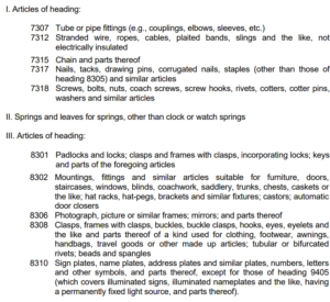 Auto parts HS code list of 100 with sample images