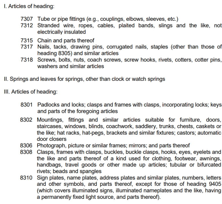 Auto parts HS code list of 100 with sample images
