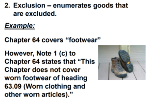 The Fundamentals of HS classification