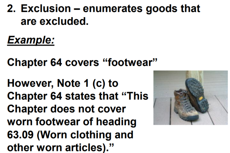 The Fundamentals of HS classification