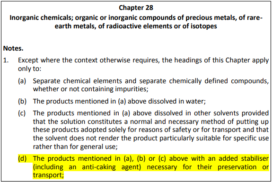 How to Classify Chemicals under the HS code