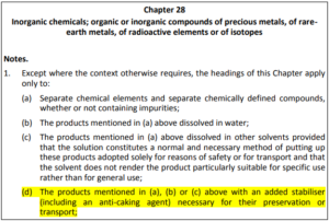 How to Classify Chemicals under the HS code