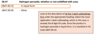 How to Classify Chemicals under the HS code