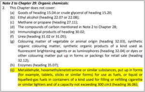 How to Classify Chemicals under the HS code