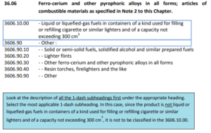 How to Classify Chemicals under the HS code