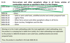 How to Classify Chemicals under the HS code