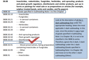 How to Classify Chemicals under the HS code