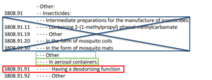 How to Classify Chemicals under the HS code