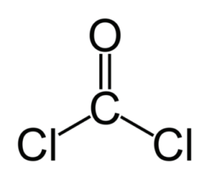 How to Classify Chemicals under the HS code
