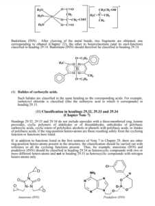 Free download WCO HS Explanatory Notes (PDF ver)