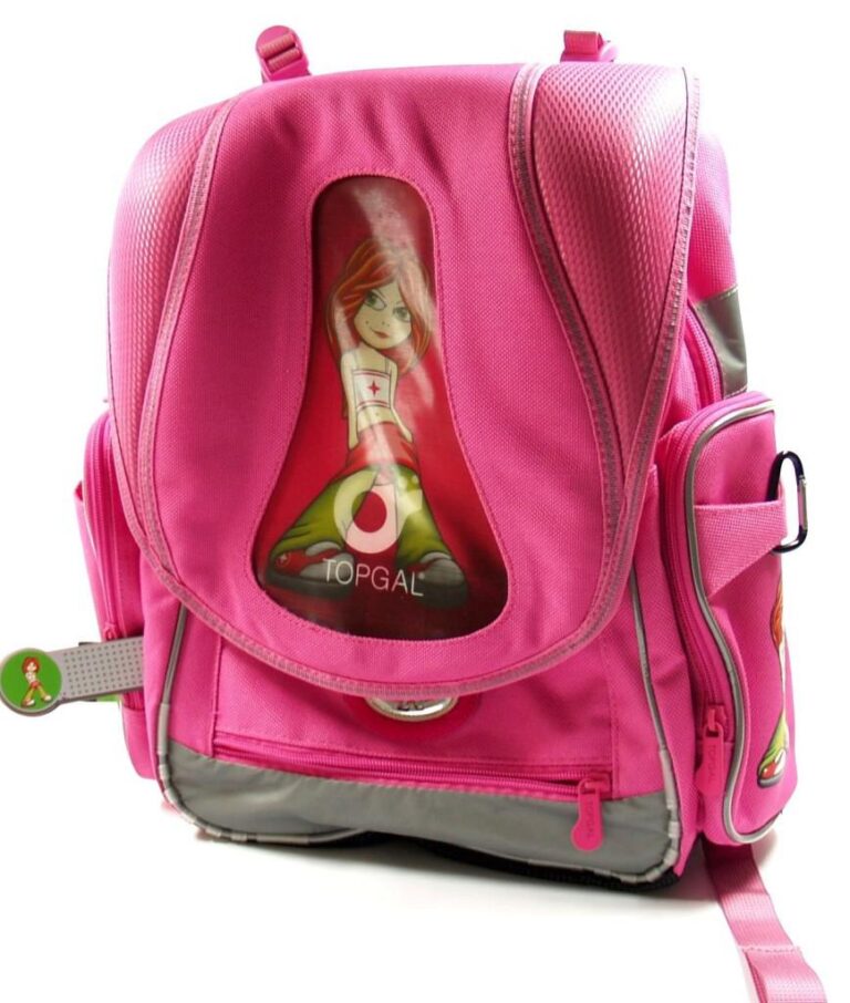 HS classification for “Bags” with bags image tables.