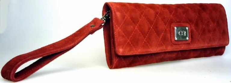 HS classification for “Bags” with bags image tables.