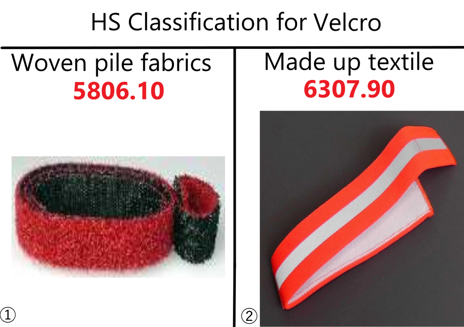 Velcro
