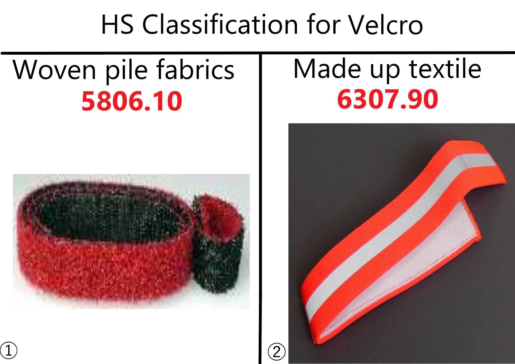 Velcro